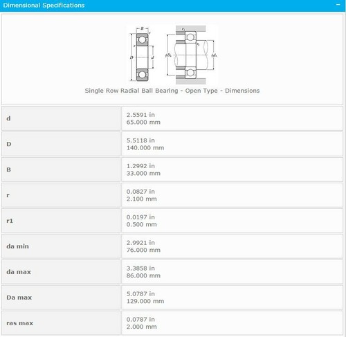 1PC NTN 6313 Deep Groove Ball Bearing 65x140x33mm. | eBay