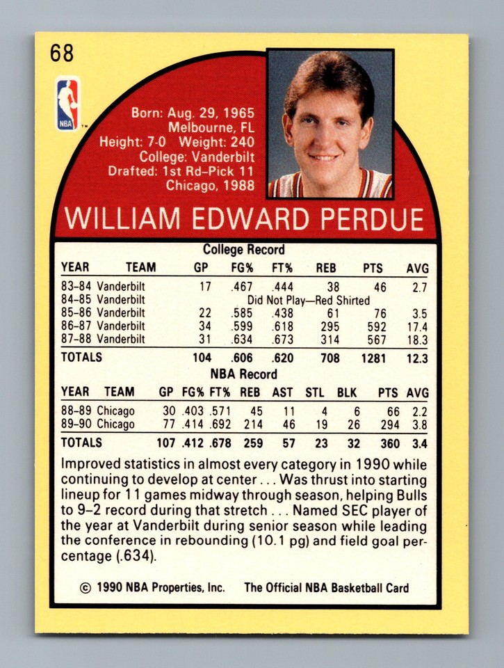 Will Perdue Chicago Bulls 1990-1991 NBA Hoops #68 | eBay