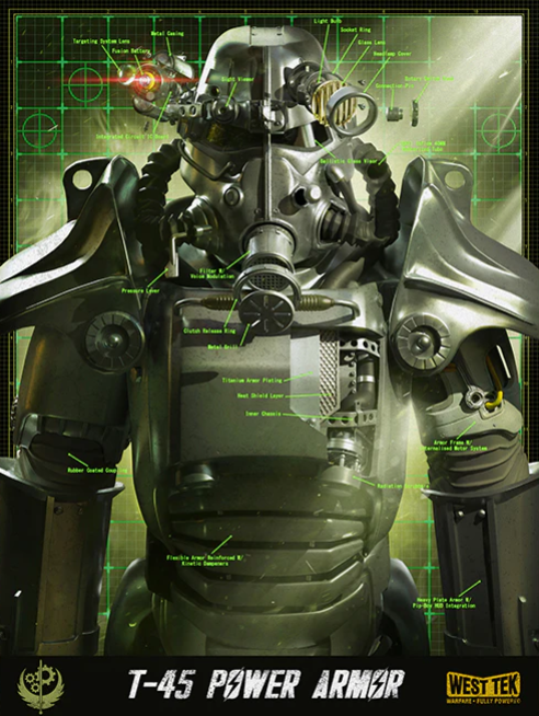 Fallout Power Armor Art Concept For A Legion Converted Working Power
