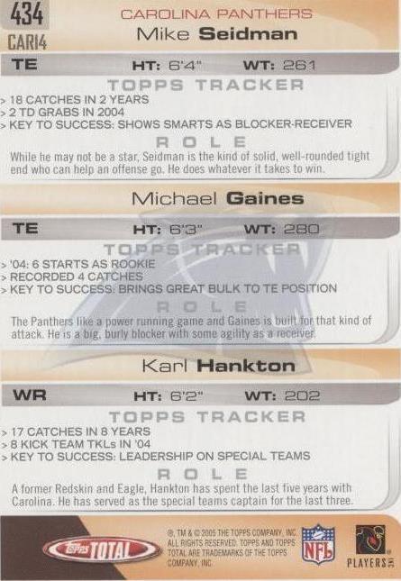 2005 Topps Total Karl Hankton Michael Gaines Mike Seidman #434 for sale ...