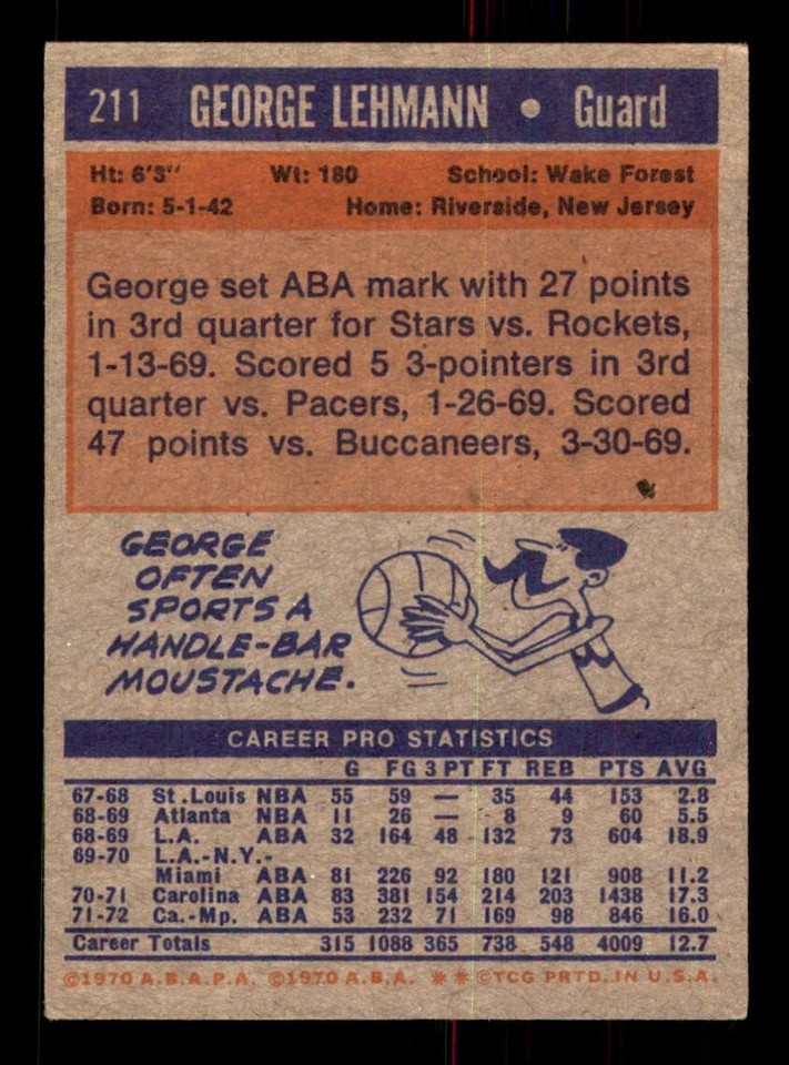 1972 Topps Basketball #211 George Lehmann VG *e1 | eBay