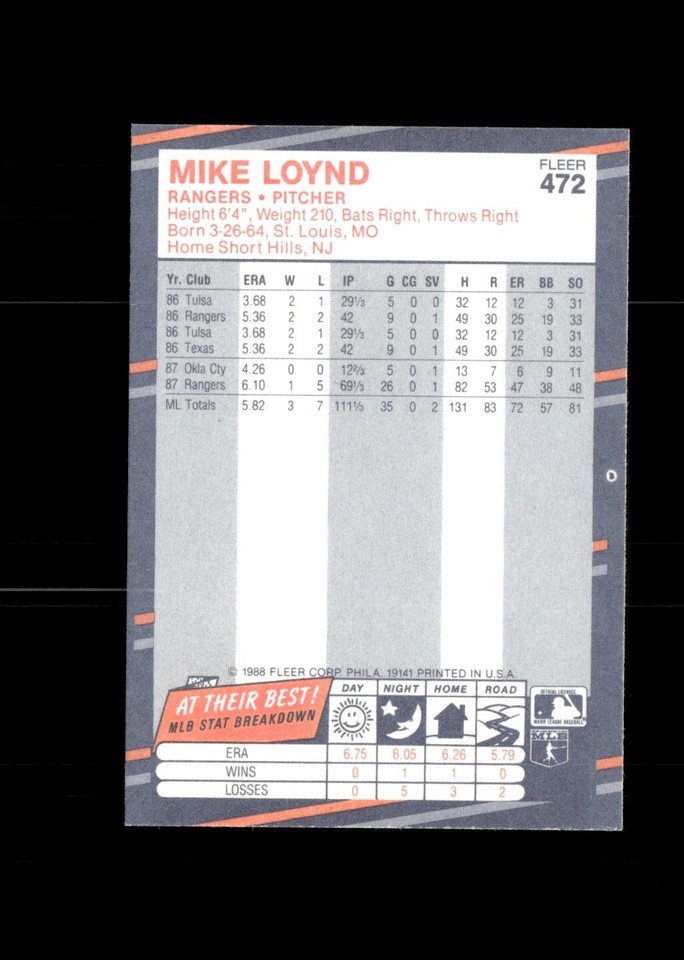 1988 Fleer - Mike Loynd #472 | eBay