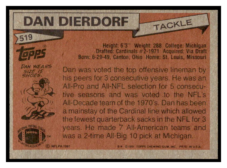 1981 Topps #519 Dan Dierdorf St. Louis Cardinals Excellent | eBay
