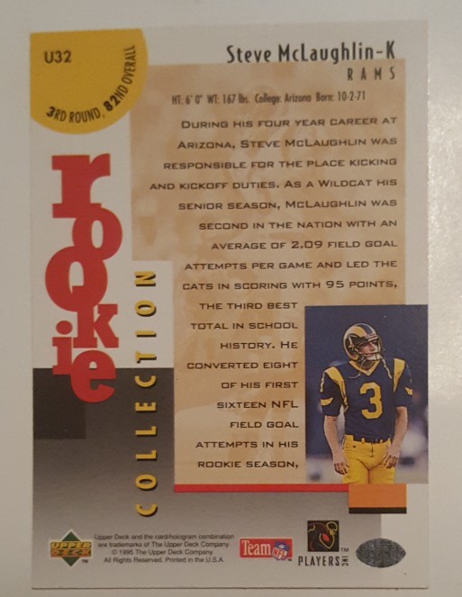 1995 Collector's Choice Update Silver Rams Football Card #U32 Steve ...