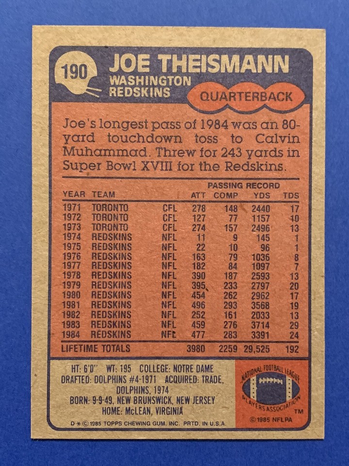 JOE THEISMANN CF HOF Signed 1985 Topps #190 Redskins Notre Dame ...
