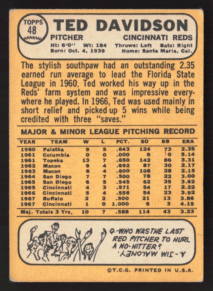 Ted Davidson 1968 Topps #48 Cincinnati Reds VG-EX b | eBay