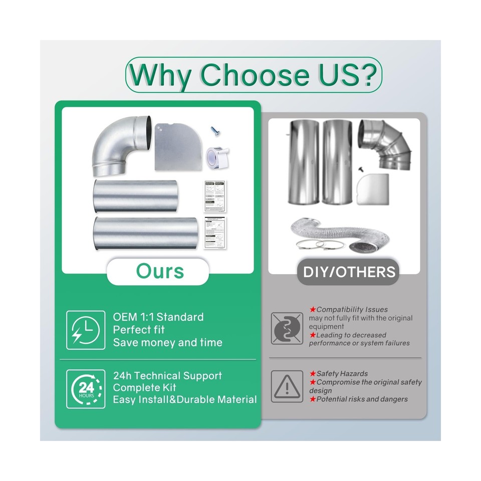 383EEL9001L 3911EZ9131X Upgraded Dryer Side Venting Kit Perfectly ...