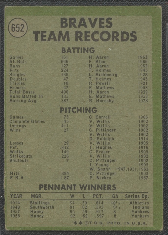 1971 Topps #652 Atlanta Braves Team Card | eBay
