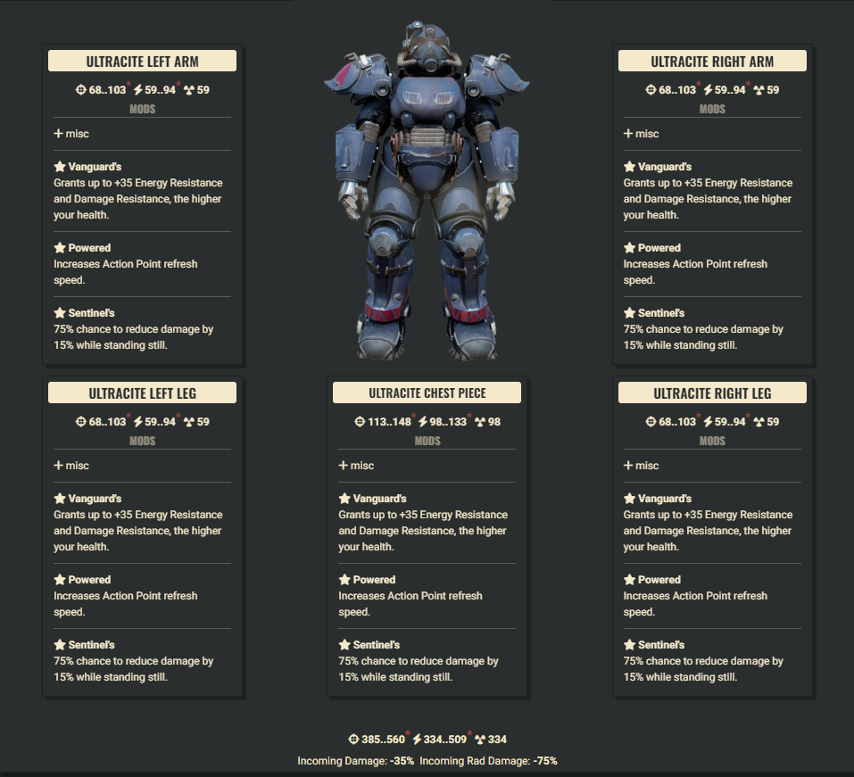 X01 & Ultracite Power Armor Sets - FO76 In-Game Items - XBOX - | eBay
