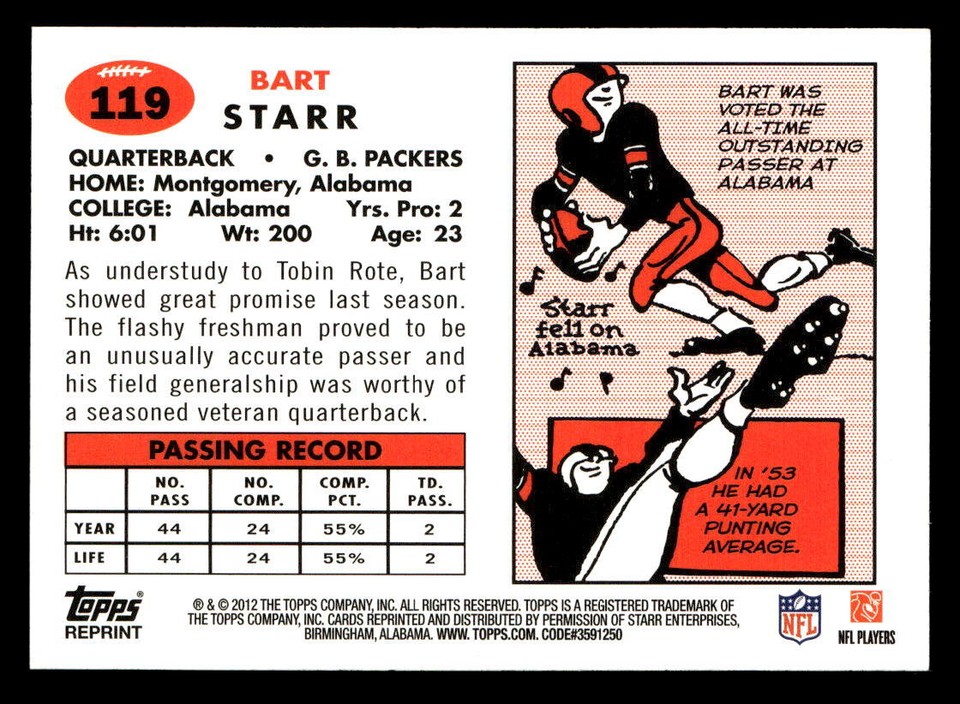 Bart Starr 2012 Topps Reprint Rookie Card #119 Green Bay Packers | eBay