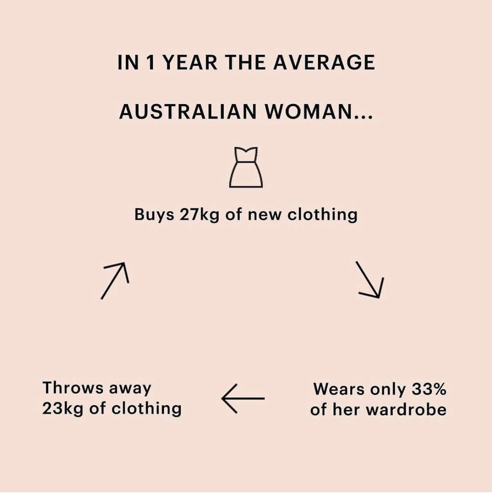 Mariam Seddiq Size S 6 8 Aus Acid Yellow Stretch Jersey Tube Column Dress | eBay Australia