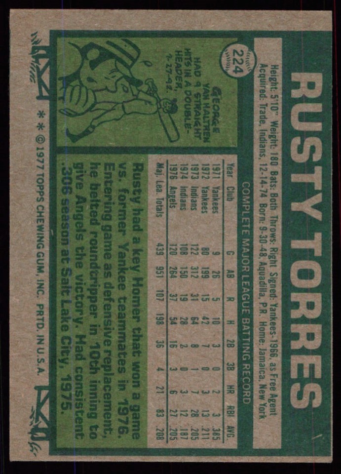 1977 Topps Rusty Torres California Angels #224 | eBay