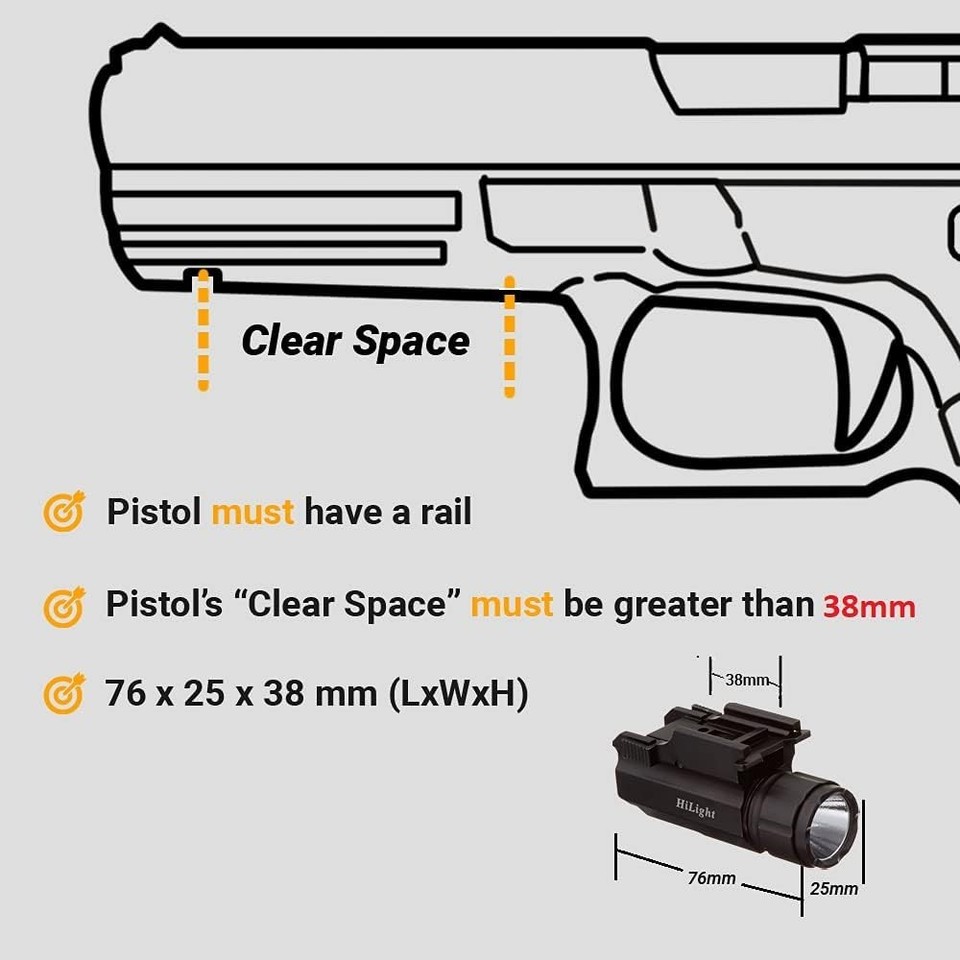 Lightweight P10S 500 Lumen Pistol Flashlight with Weaver Mount & Strobe ...