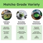 Dr. Weil - Organic Matcha Green Tea 1.06 Ounce (Pack of 1) Barista ...