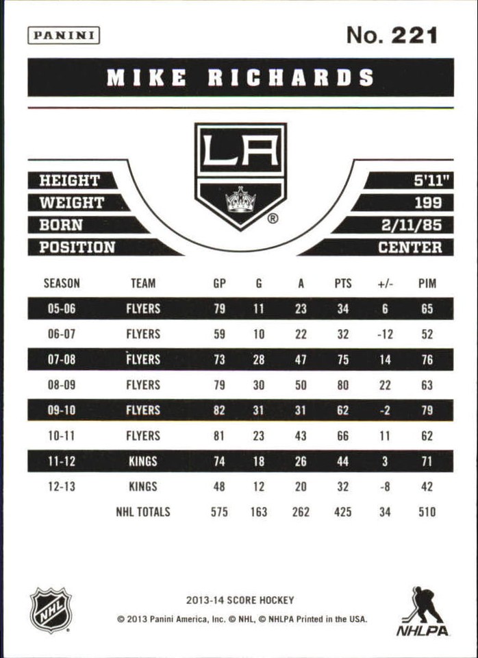 2013-14 Score Kings Hockey Card #221 Mike Richards | eBay