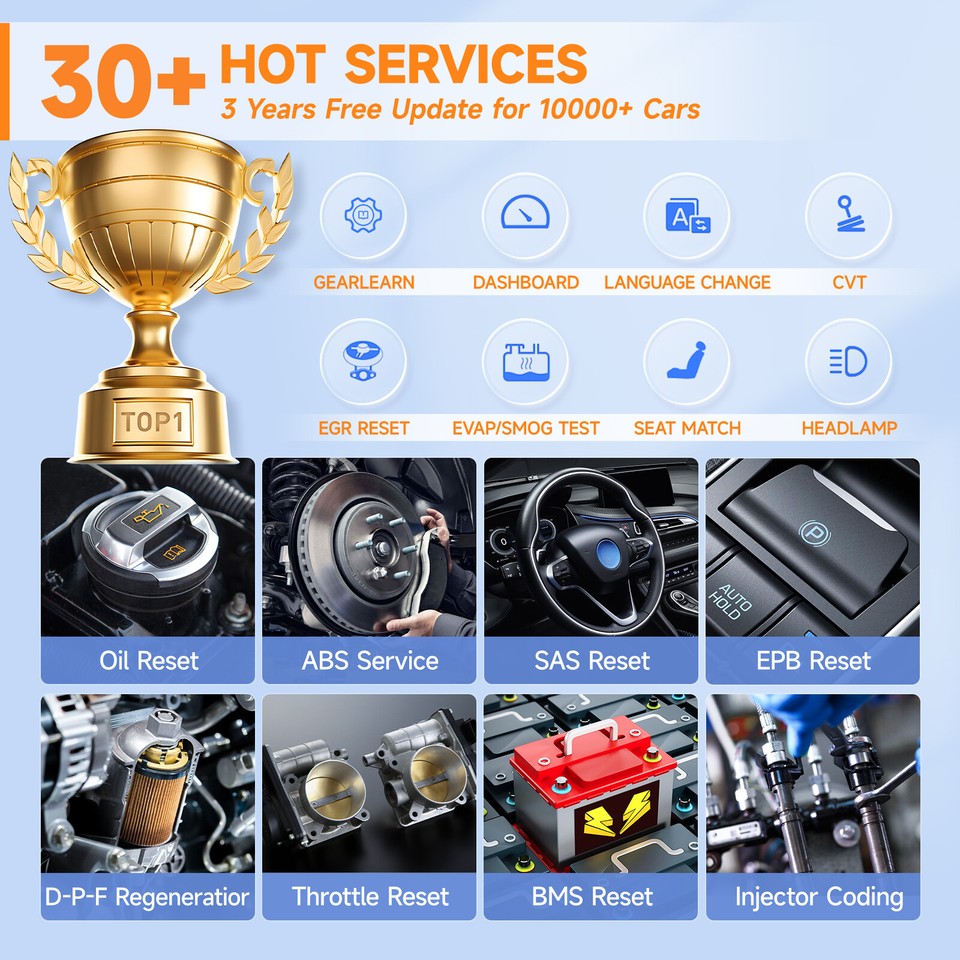 FOXWELL Full System Bi-directional Scan Tool ABS TPMS Bluetooth OBD2 ...