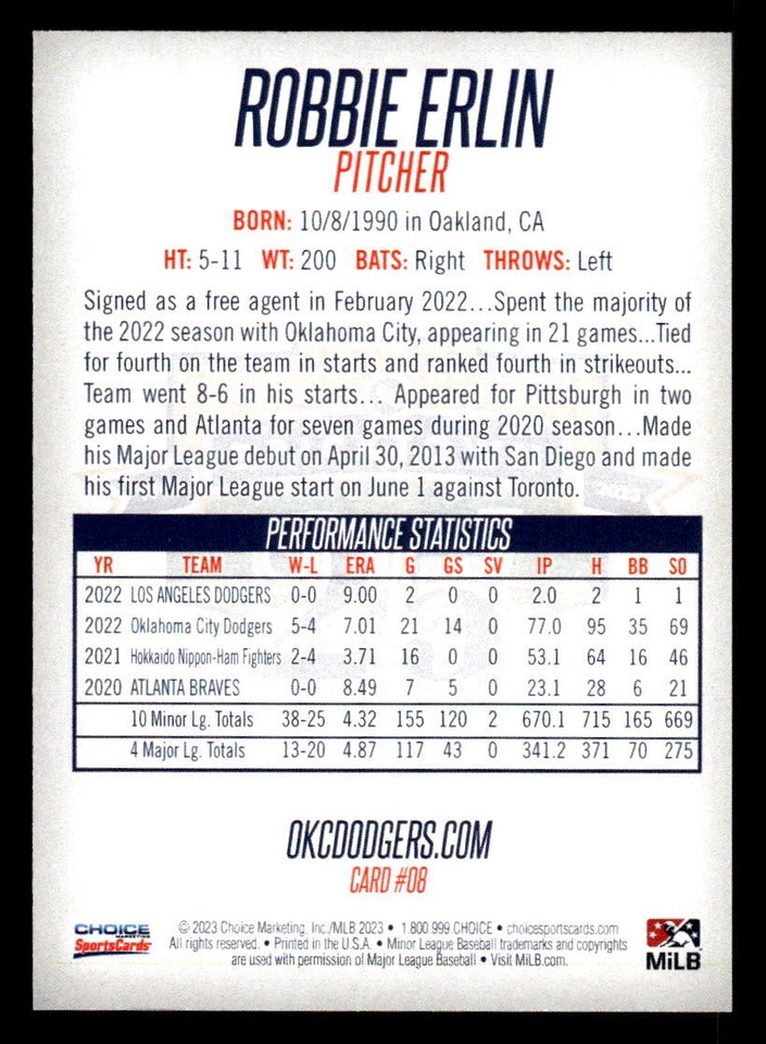 Robbie Erlin 2023 Choice Oklahoma City Dodgers #8 Oklahoma City Dodgers ...