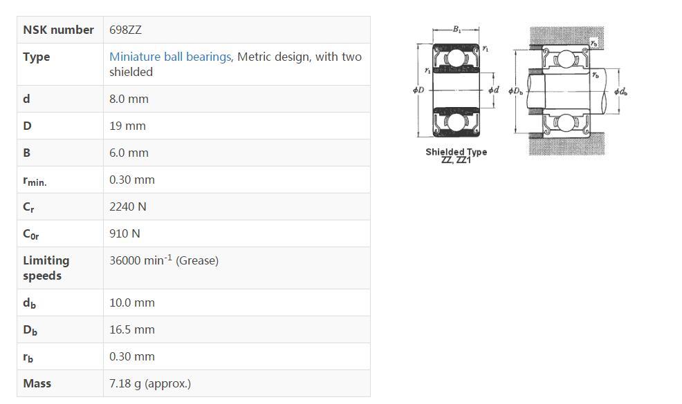 NSK 698ZZ Deep Groove Ball Bearings 8x19x6mm | eBay