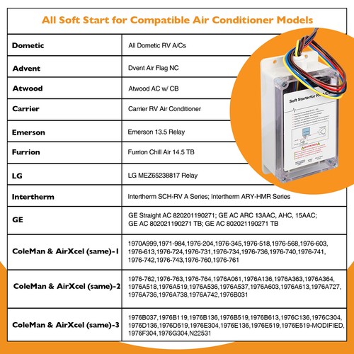 RV Air Conditioner AC Soft Start Kit For RV Trailers Campers Small ...