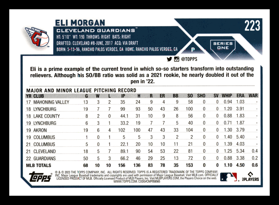 Eli Morgan 2023 Topps Blue Border #223 NM-MINT Cleveland Guardians | eBay