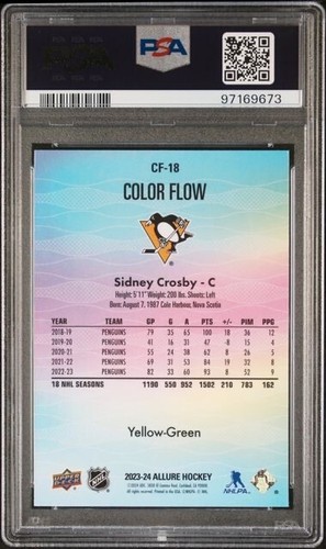 2023-24 Upper Deck Allure - Color Flow Yellow Green #CF-18 Sidney ...