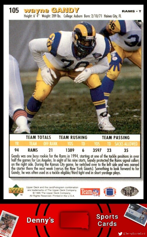1995 Collector's Choice #105 Wayne Gandy St. Louis Rams Football Card ...