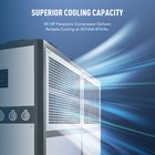CREWORKS 25 Ton 45HP Industrial Air-Cooled Water Chiller with 98 gal ...