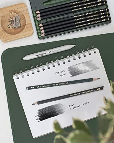 Pitt Graphite Matte Pencil Set Metal Tin of 8 Graphite Pencils and ...