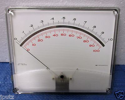 API Instruments Shielded Meter Model 802 New Old Stock!!! | eBay