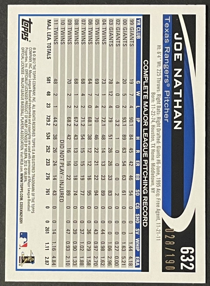 2012 Topps Joe Nathan Card #632 - Factory Set Orange #/d 190 | eBay