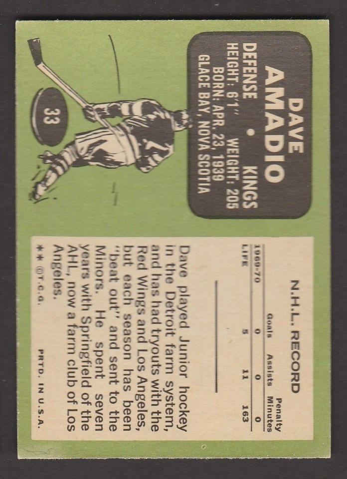 1970-71 TOPPS # 33 DAVE AMADIO INV J4619 | eBay