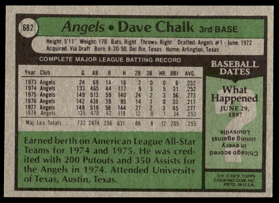 1979 Topps 682 Dave Chalk California Angels Baseball Card | eBay