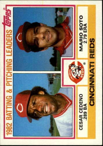 1983 Topps #351 Reds TL BA: Cesar Cedeno ERA: Mario Soto/(Check | eBay