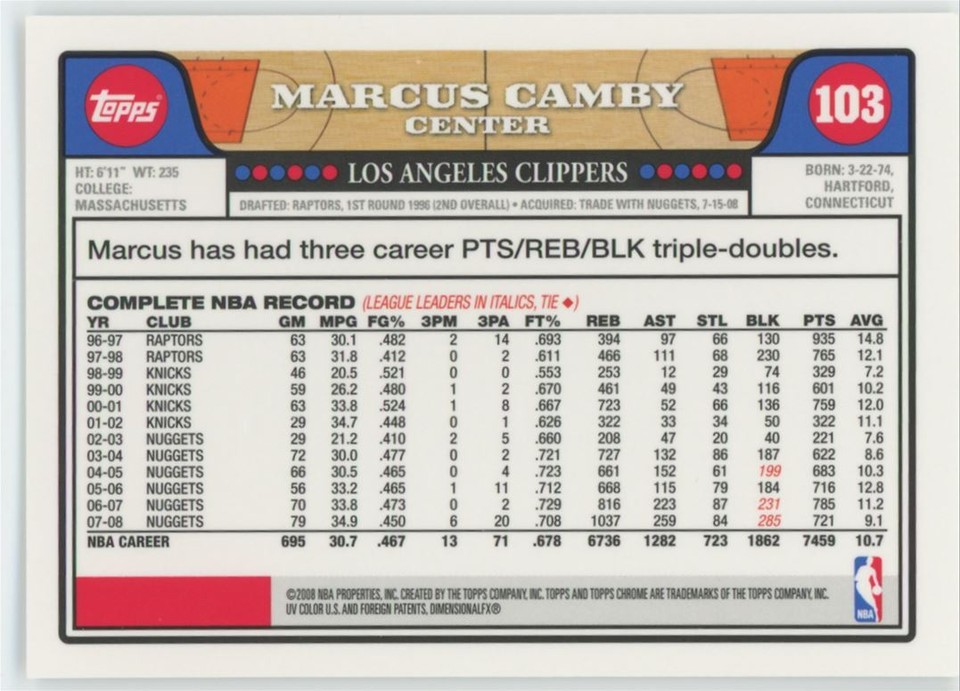 2008-09 Topps Chrome Marcus Camby Los Angeles Clippers #103 | eBay