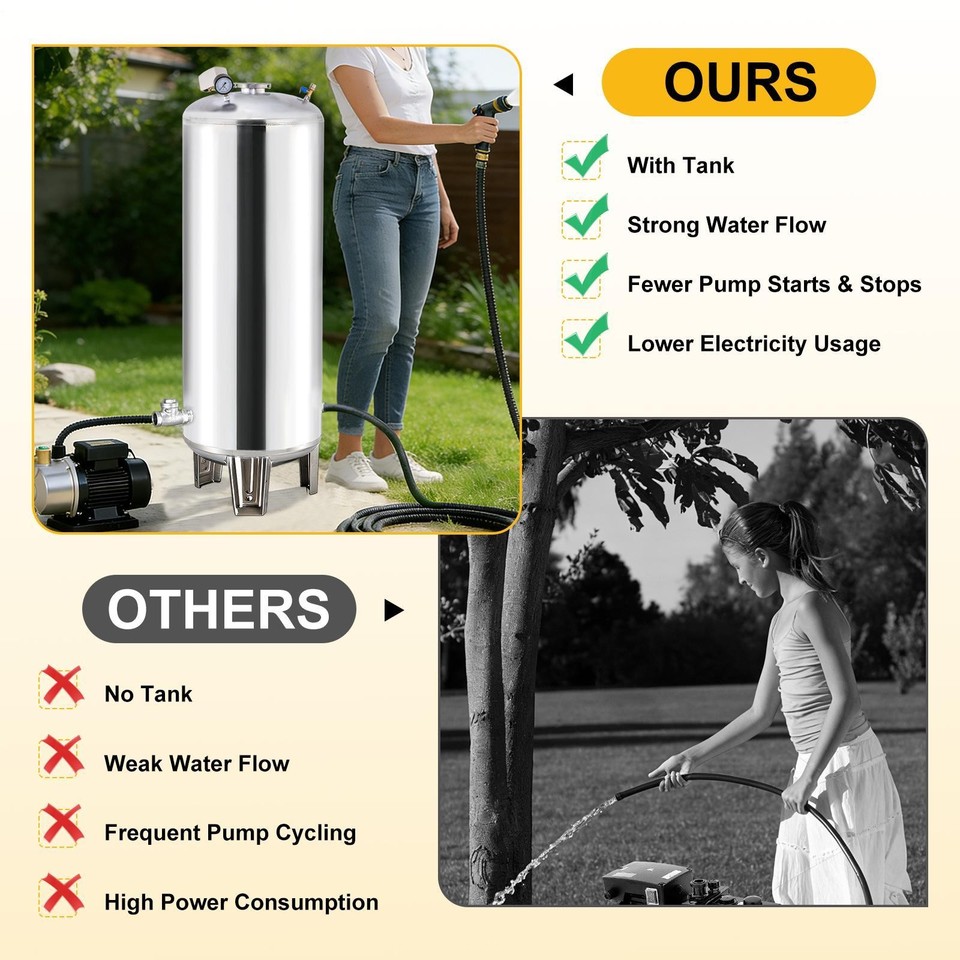 42 Gallon Vertical Well Pressure Tank | eBay