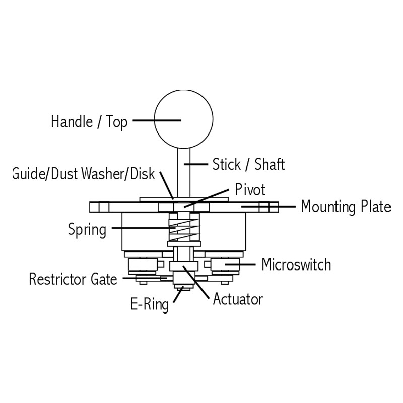 2pcs 4lb Tension Custom Spring For Sanwa JLF Series Joysticks Sanwa ...