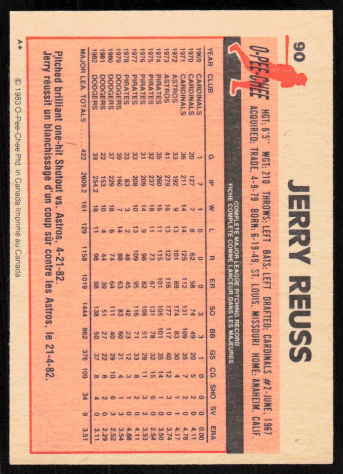 1983 O-Pee-Chee #90 Jerry Reuss - FREE SHIP | eBay