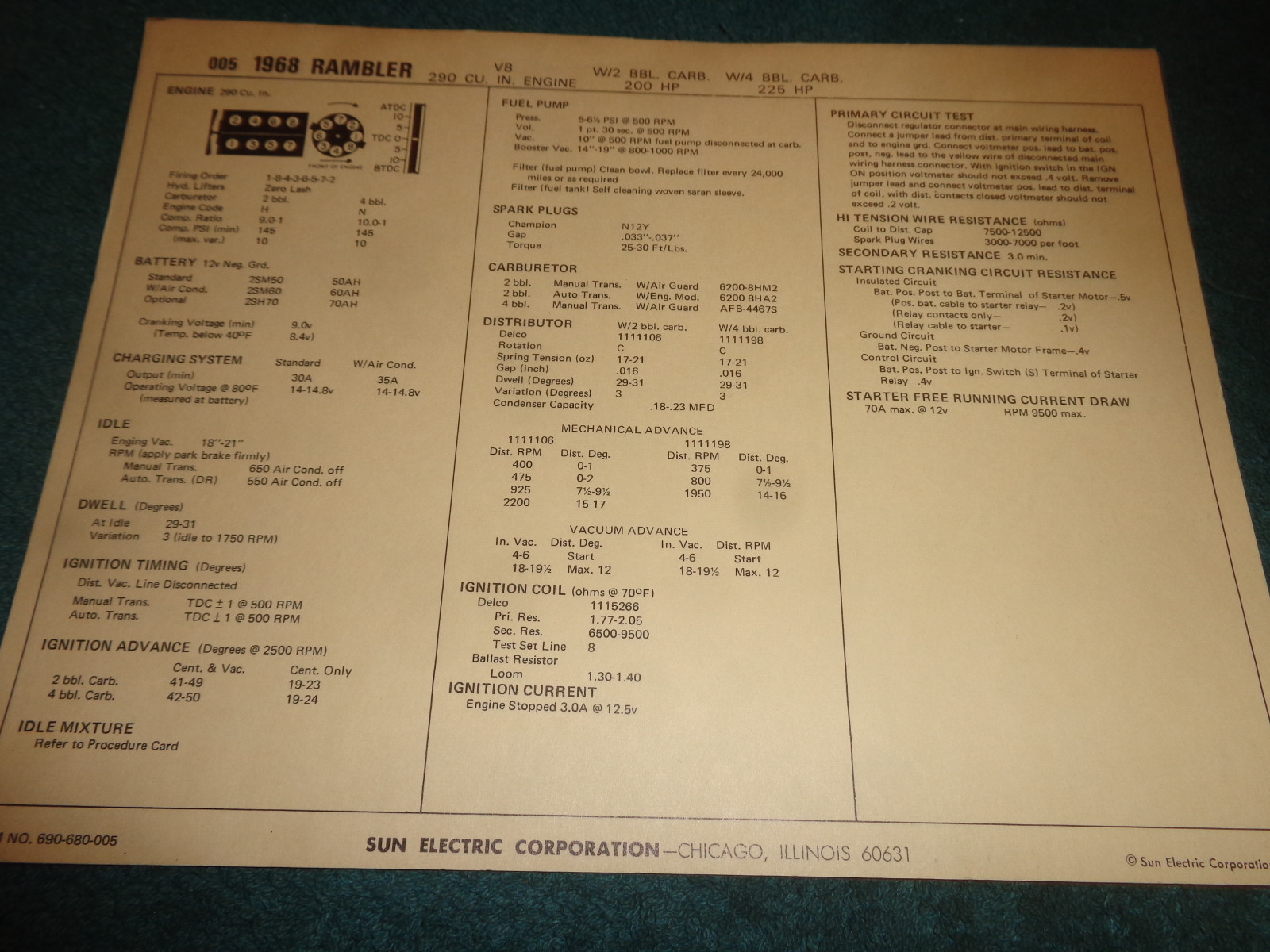 1968 RAMBLER 290 V-8 ENGINE SUN TUNE-UP CHART / USEFUL ITEM! | eBay