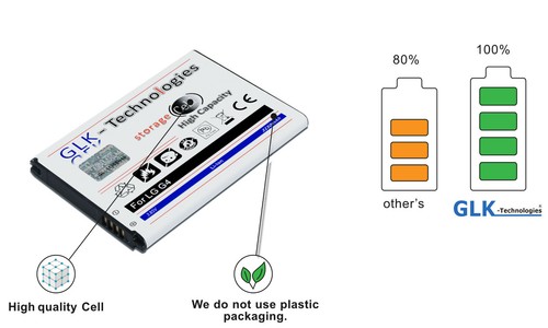 GLK-Technologies Akku LG G4 H815 G4 Dual Sim H818P G4 Stylus H635 ...