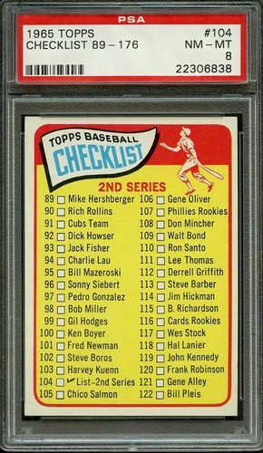 1965 TOPPS BASEBALL 104 CHECKLIST 89-176 PSA NM-MT 8 | eBay