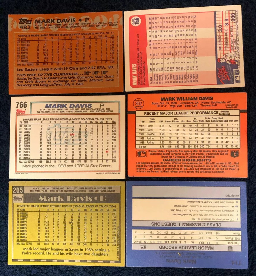 Mark Davis Baseball Cards | eBay