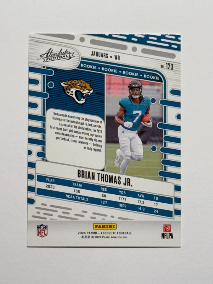 2024 Panini Absolute Football #123 BRIAN THOMAS JR. RC Teal Foil ...