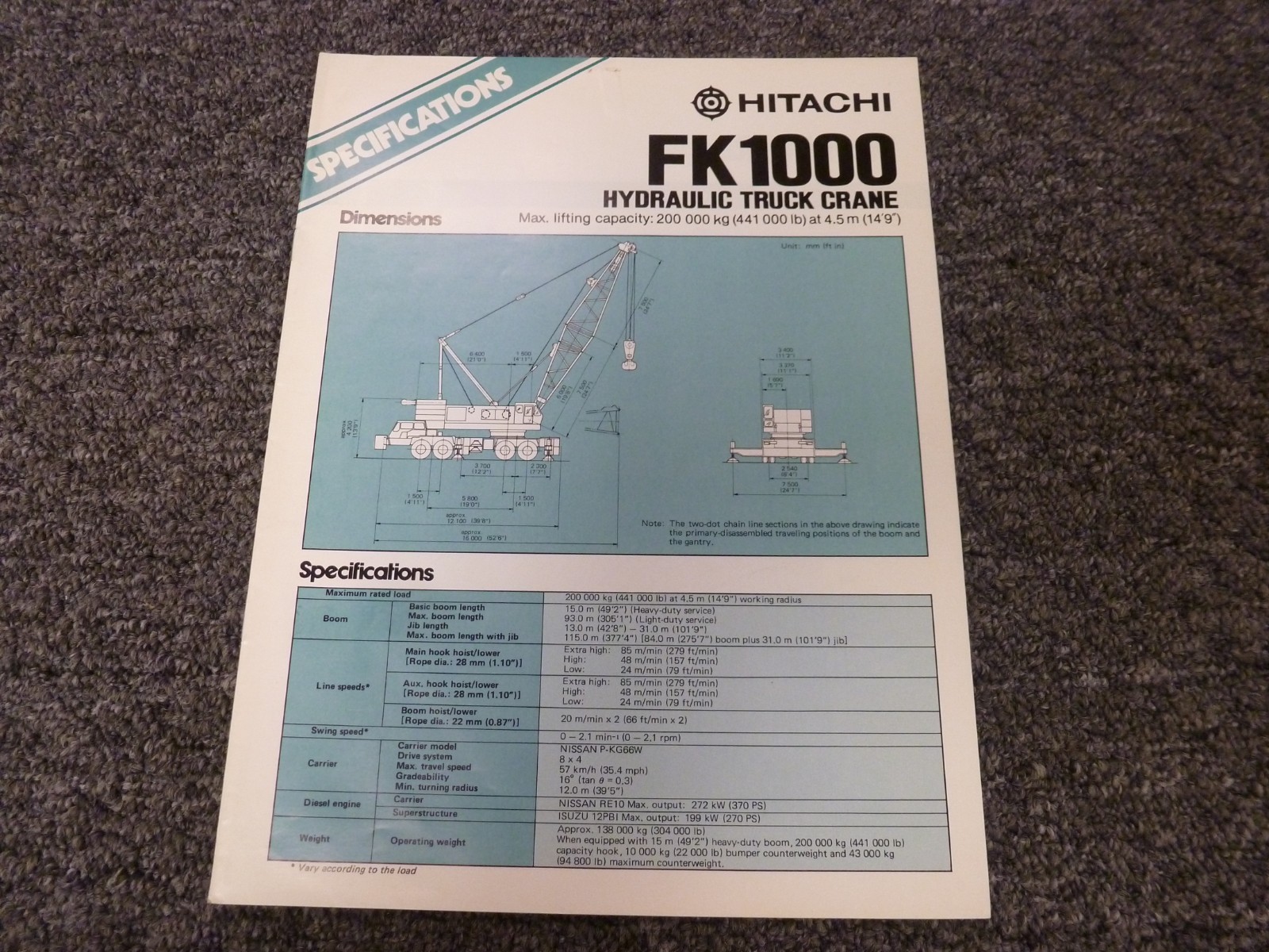 Hitachi Model FK1000 Truck Crane Specifications & Lifting Capacities ...