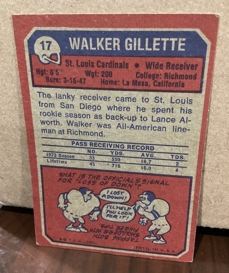 WALKER GILLETTE 1973 TOPPS FOOTBALL CARD #17 - ST. LOUIS CARDINALS | eBay