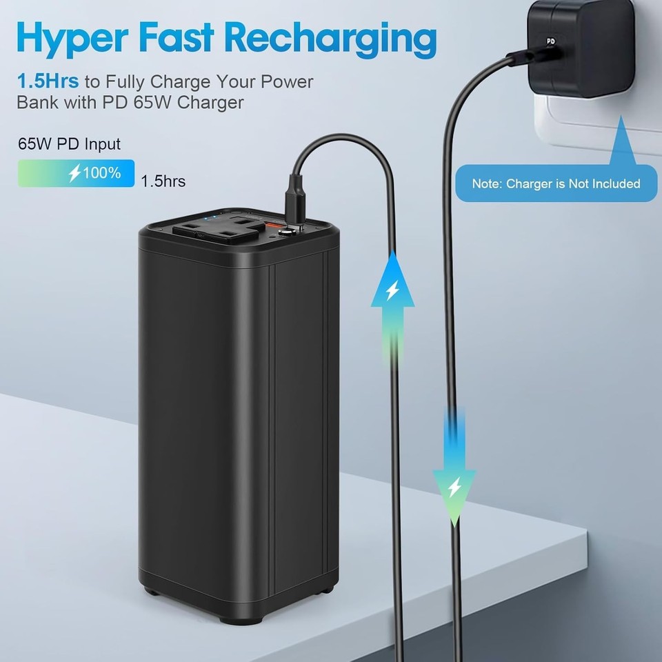 Portable Laptop Power Bank, Universal 98Wh/27000Mah 100W AC Outlet with ...