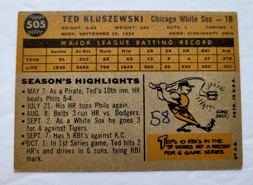 1960 Topps #505 Ted Kluszewski Chicago White Sox Baseball Card Marked ...