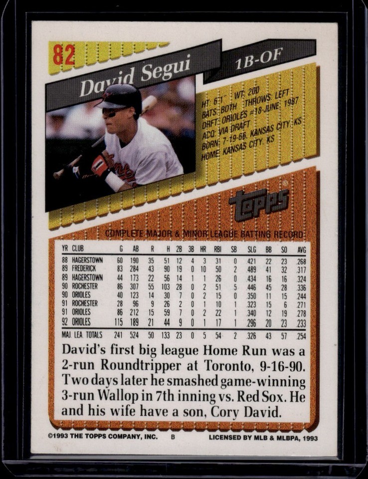 1993 Topps #82 Autographed David Segui Trading Card | eBay