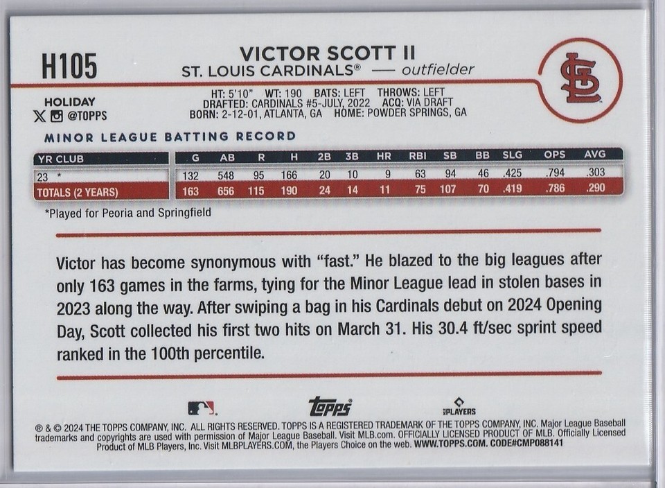 2024 Topps Holiday Victor Scott St. Louis Cardinals RC | eBay