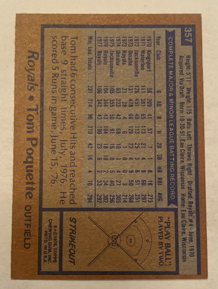 1978 Topps Baseball Tom Poquette Kansas City Royals Card #357 | eBay