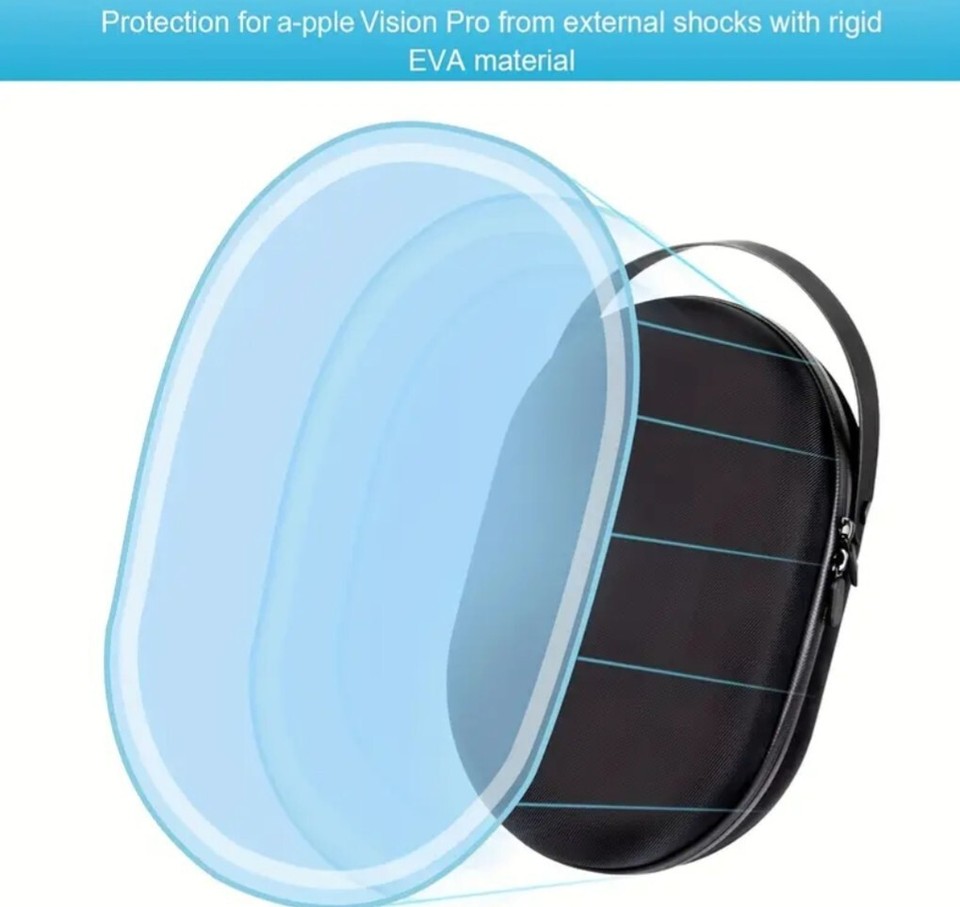Robust VR Hardshell Carry Case For Apple Vision Pro | eBay